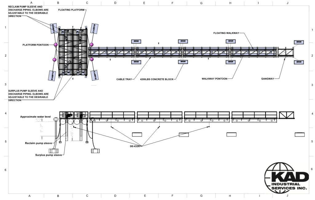 Floating Barge Pumping Systems – KAD Industrial Services